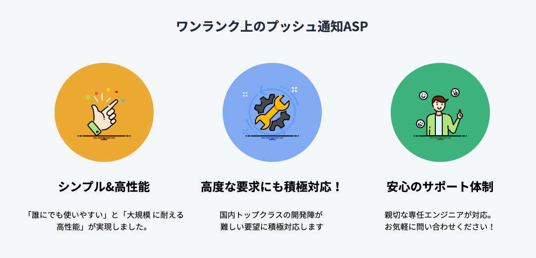 Appvisor push（アップバイザープッシュ）が今熱い！（前編） - bravesoft