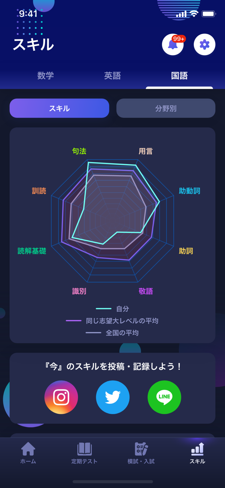AI StLike（AI ストライク）-個別ニガテ攻略AI - bravesoft