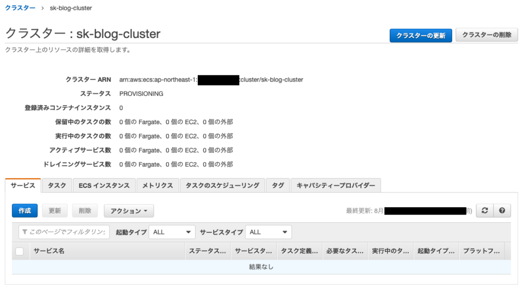 とりあえずECSで簡単にコンテナを動かす方法 - bravesoft